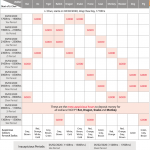 Li Chun 2019: The Most Auspicious Time To Deposit Your Money On Li Chun ...