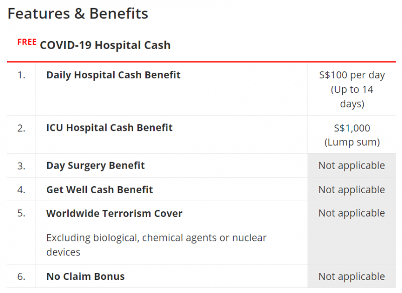 DBS/POSB customers and immediate family members enjoy FREE relief ...