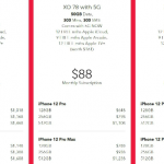 Singtel released price plans for iPhone 12, iPhone 12 mini, iPhone 12 ...