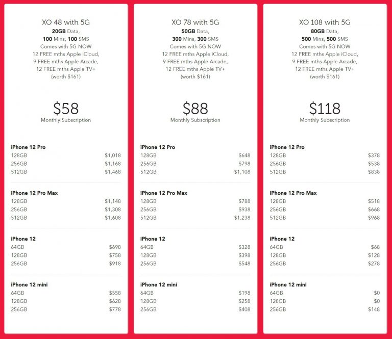Singtel released price plans for iPhone 12, iPhone 12 mini, iPhone 12 ...