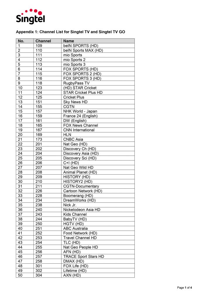 Singtel celebrates National Day with free previews on Singtel TV and ...