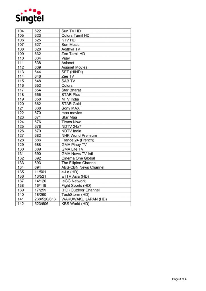 Singtel celebrates National Day with free previews on Singtel TV and ...