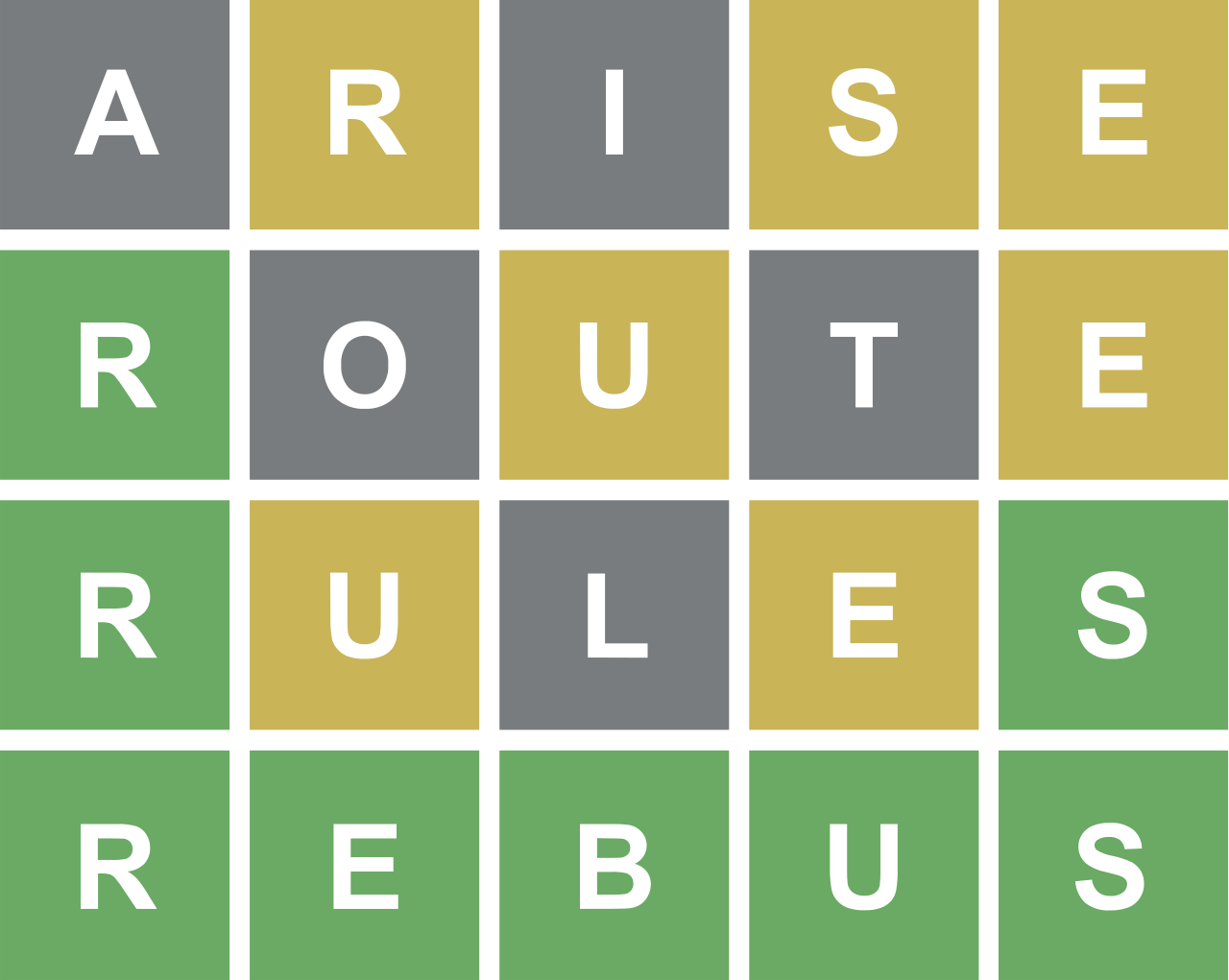 5 Useful Strategies to Help You Win at Wordle | MoneyDigest.sg