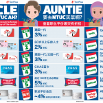 Going to NTUC? Check out the latest FairPrice's discount schemes you ...