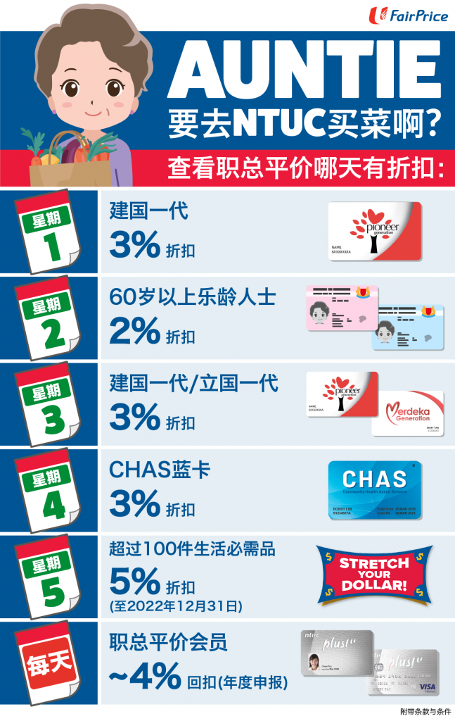 Going to NTUC? Check out the latest FairPrice's discount schemes you ...