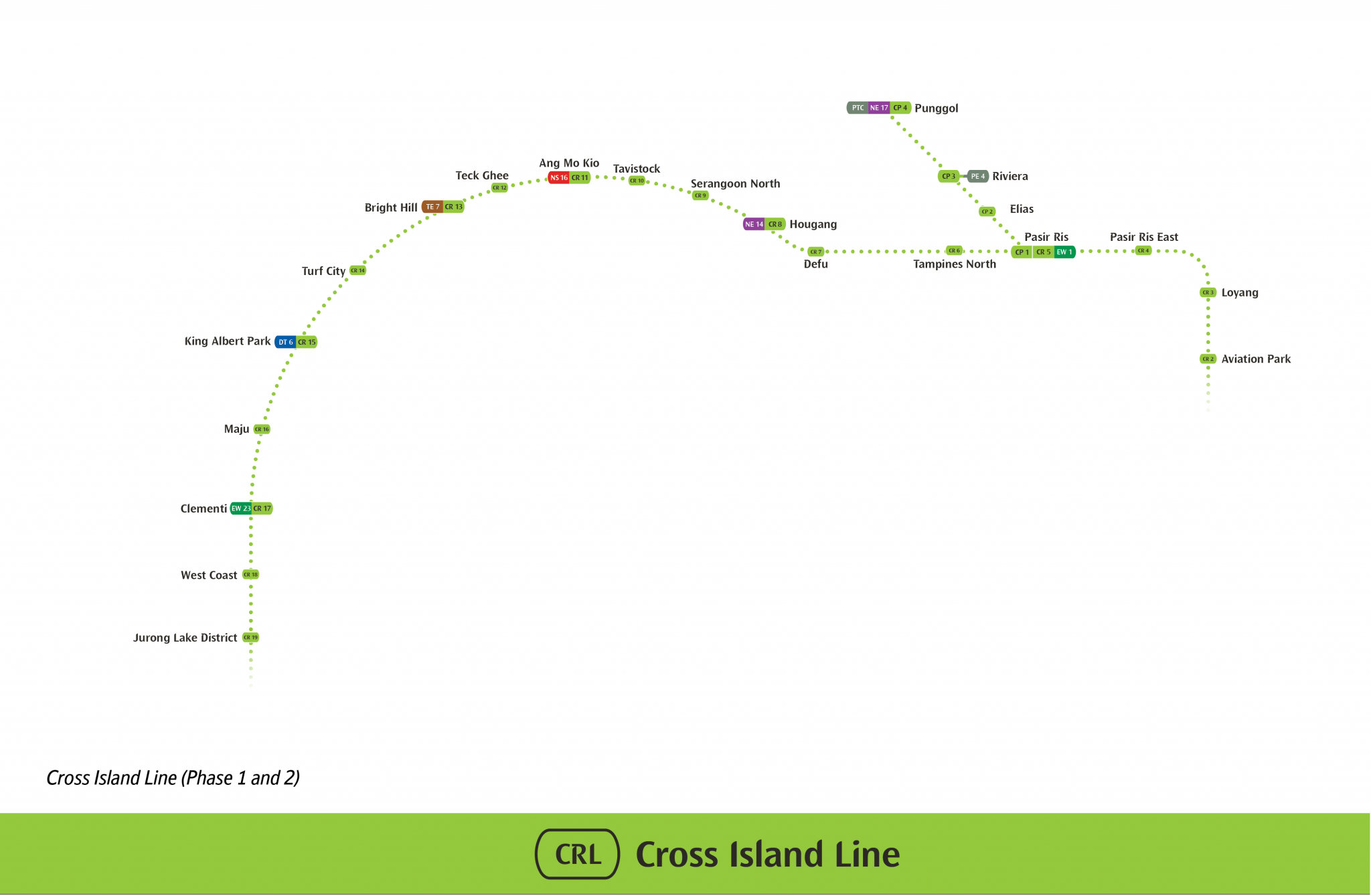 Cross Island Line Phase 1 Targets to Be Completed by 2030 | MoneyDigest.sg