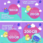 Say heya to 100GB, 300 local mins, 50 SMS mobile plan for only $10 ...