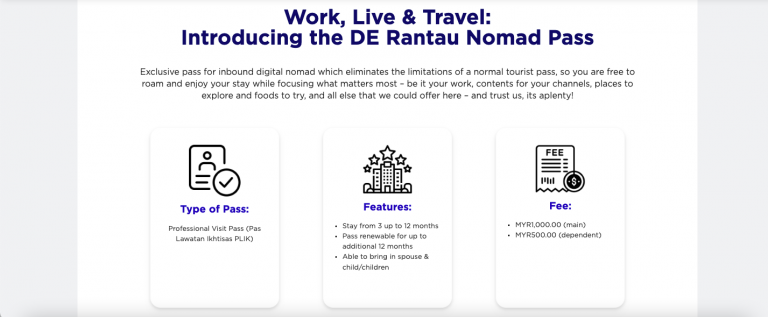 How to apply for Malaysia's DE Rantau Nomad Pass as a digital nomad | MoneyDigest.sg
