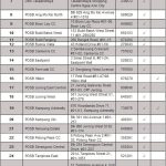 Here's a full list of ATM locations to withdraw New/Fit-for-Gifting ...